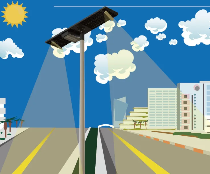 Cost-Optimized All-in-One Solar Street Light for Rural Roads | GALAXY ...