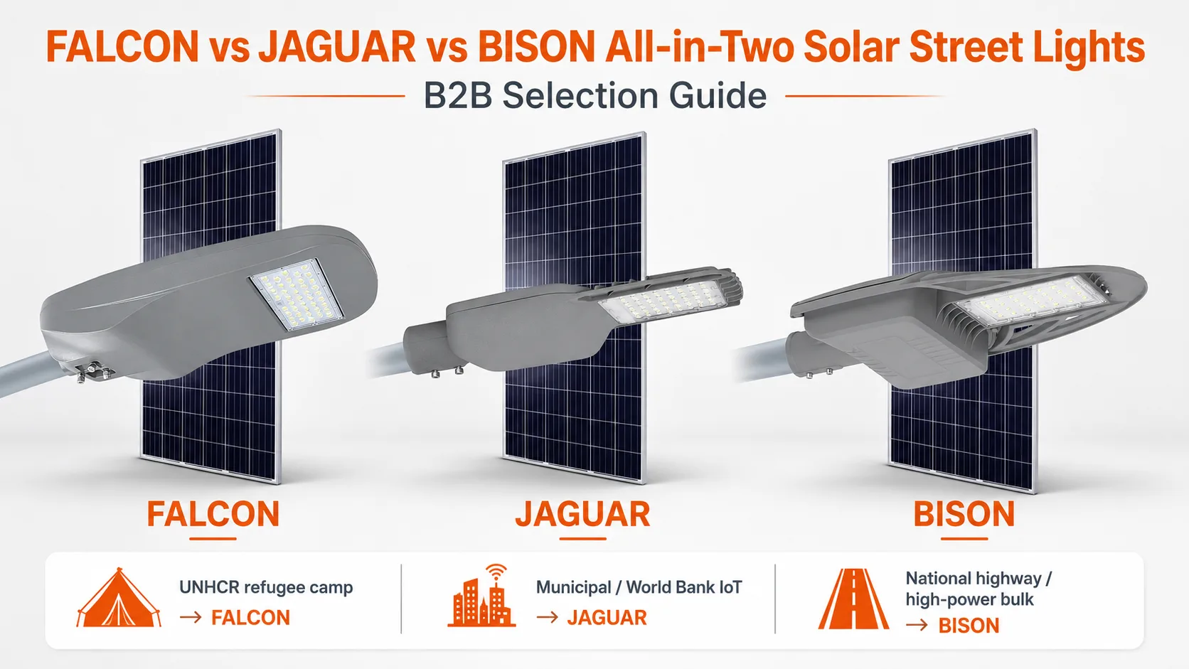 FALCON vs JAGUAR vs BISON: Inlux All-in-Two Buyer's Guide